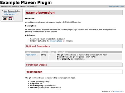 How To Build A Maven Plugin Java Code Geeks