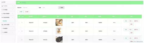 基于SpringBoot的零食商城