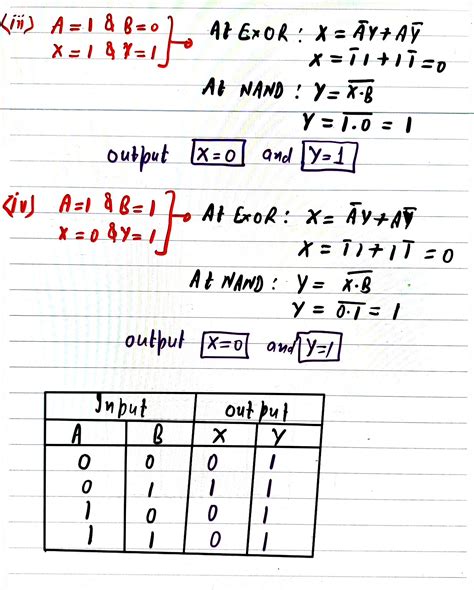 Solved A New Latch Called L Has Two Inputs A And B With The Outputs X Course Hero