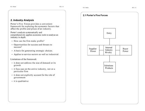 39 Free Industry Analysis Examples And Templates Templatelab