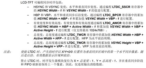 【stm32】标准库 ltdc dma2d stm32 ltdc csdn博客