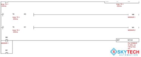 Lập Trình Truyền Thông Plc Delta điều Khiển Biến Tần Delta Qua Modbus Rs485 Skytech Group