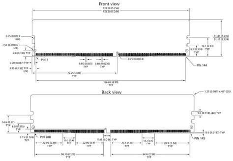 Ddr4 распиновка контактов Электротехника и электроника