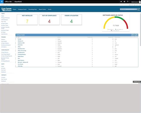 Knowledge Base Template Sharepoint 2013 Knowledge Base Template