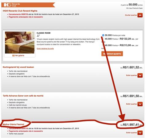 Como Aproveitar A Compra De Pontos IHG Na Daily Getaways Para