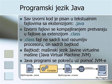 Primenjeno Programiranje Ppt Download