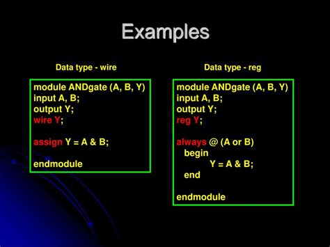 Today S Outline Introduction To Verilog Verilog Coding Format Ppt