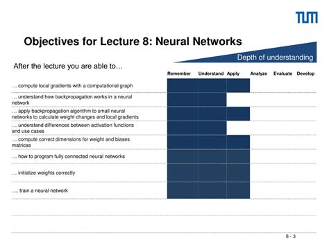 PPT Understanding Neural Networks Depth And Computational Graphs