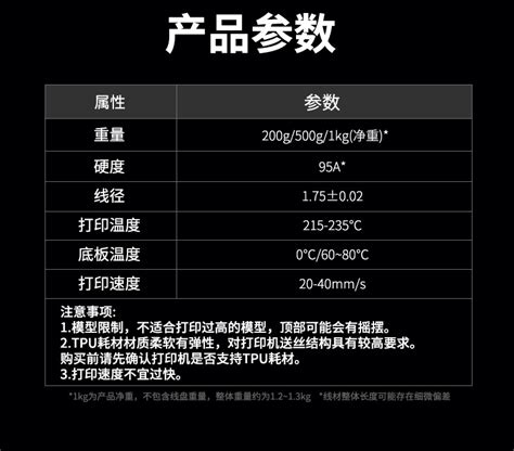 兰博3d打印耗材tpu柔性耗材料flexible弹性175 1kg 3d打印机耗材 阿里巴巴