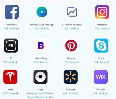 O que é React Native