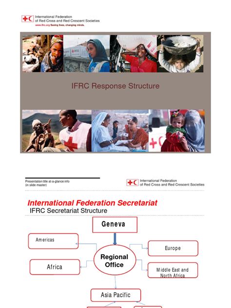 Ifrc Disaster Response Team Structure And Tools Download Free Pdf