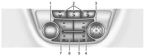 Buick Encore Climate Control Systems Climate Controls