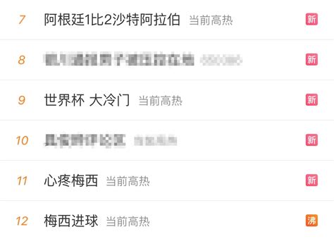 阿根廷爆冷，2018年世界杯的梅西表情包又火了手机新浪网