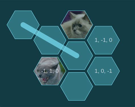 GitHub Superteam Io React Native Hexgrid Build Interactive Hexagon Grids With React