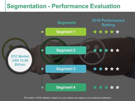 Segmentation Performance Evaluation Ppt Styles Infographic Template Presentation Powerpoint
