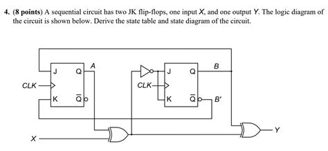 Solved 4 8 Points A Sequential Circuit Has Two Jk Flip Flops One