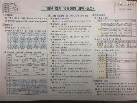 안 흔한 여행계획서 유머 움짤 이슈 에펨코리아