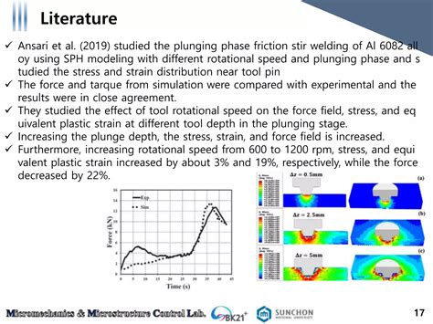 Meshfree Simulation Of Friction Stir Welding Process Pptx Physics Science