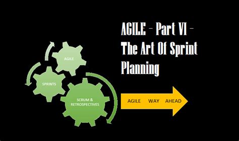 AGILE Part VI The Art Of Sprint Planning LearnXYZ