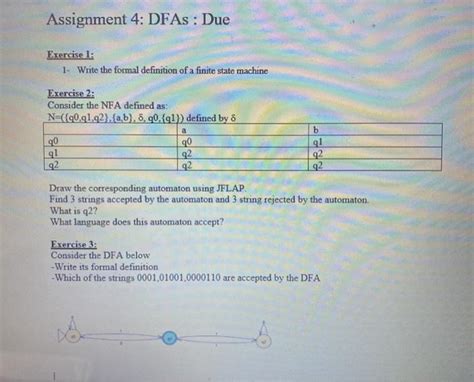 Solved Assignment DFAs Due Exercise Write The Chegg Com