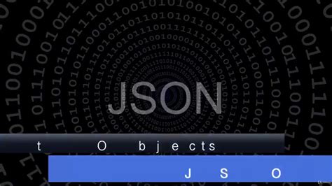Json Tutorial For Beginners What Is Json Learning Json With Javascript