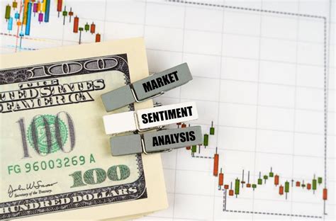 Анализ настроений на рынке Форекс Online Broker Amarkets