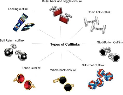 Types Of Cufflinks At Rose Hutchinson Blog