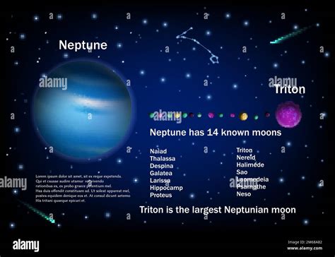 Reasons Why Triton Neptunes Moon Is One Of The Coolest Moons