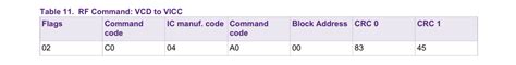 Solved X Cube Nfc6 Polling Demo Modification And Sending Stmicroelectronics Community