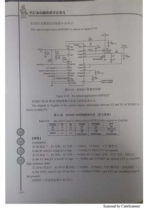 Laptop Repair Part 1 Ocrclone Skill4homer Page 167 Flip Pdf