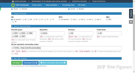 Stata学习：如何构建国家分国别进出口总额变量？ 知乎