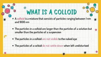Colloids BC Curriculum Grade By Science BC TPT