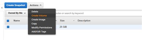 How To Reduce Ebs Volume Size Of Aws Ec2 Linux Instance ~ Serverkaka
