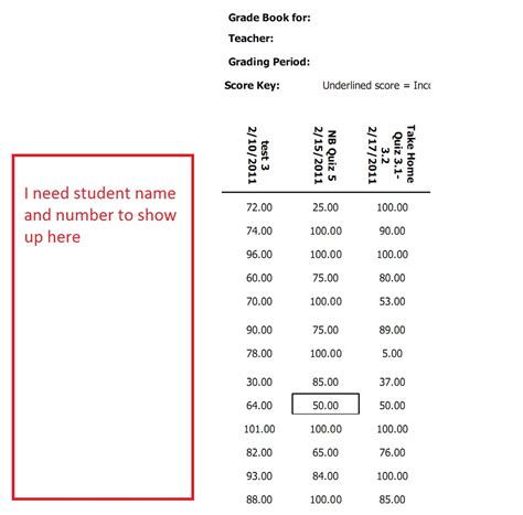 Ssrs 2008 Cant Repeat Column Groups And Also Hide Static Columns