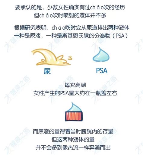 18禁丨不可描述的小说曾让你对嘿嘿嘿产生了哪些误解 橙瓜
