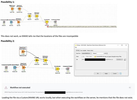 Concatenation Of Excel Tabs On Knime Server Knime Server Knime