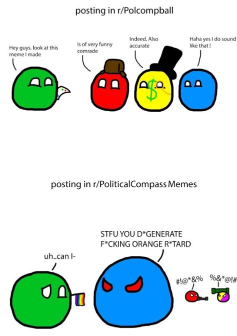 New Polcompball Anarchy Wiki Rpolcompballanarchy