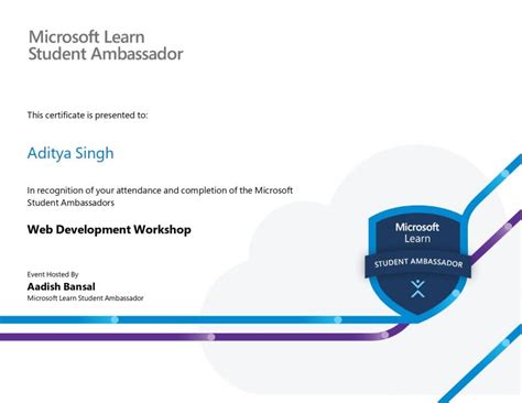 Aditya Singh On Linkedin Microsoftlearn Webdevelopment