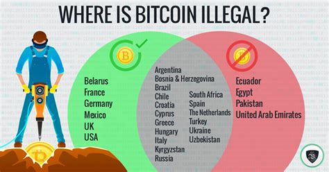 Is Bitcoin Mining Illegal In Canada Alaya