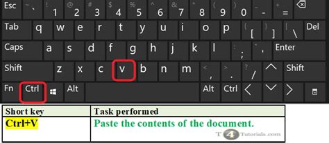 ctrl v short key use in ms word