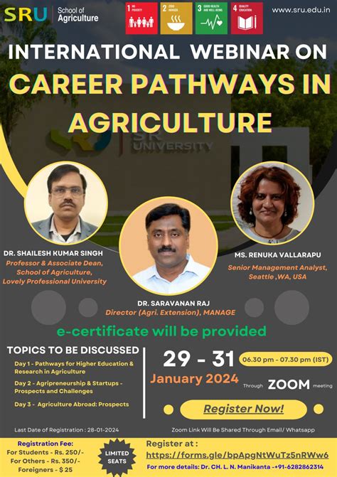 Suchith Kumar On Linkedin Webinar Careerdevelopment Agriculture
