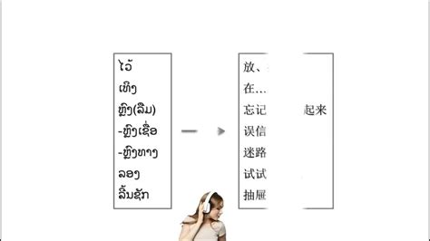 老挝语—主题：周日生活3。 老挝语教学 老挝语自学 免费学老挝语 实用老挝语 Youtube