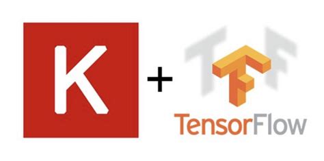 10 regression metrics data scientist must know tensorflow keras code