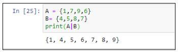 How To Easily Implement Python Sets And Dictionaries