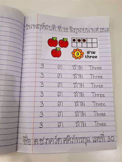 Auntieworksheet 🌟มีคุณครูหลายท่านสอบถามเข้ามาเยอะมากๆ Facebook