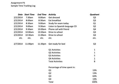 Solved Step 1 Draw A Time Management Matrix And Estimate