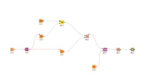01testflow 4 Testing Workflow Segment Data Preparation Knime