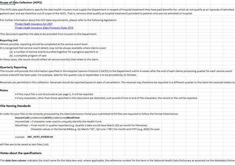 Hcp Data Specifications Hcp2 Insurer To Department 202122