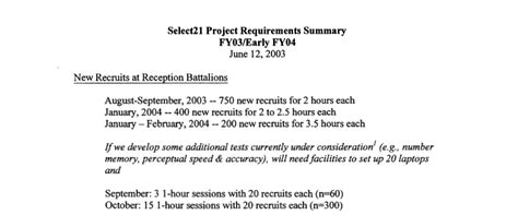 Select21 Project Requirements Summary Nco Historical Society