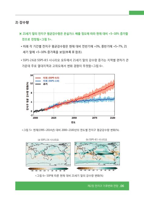 바로보기 전지구기후변화전망보고서pdf